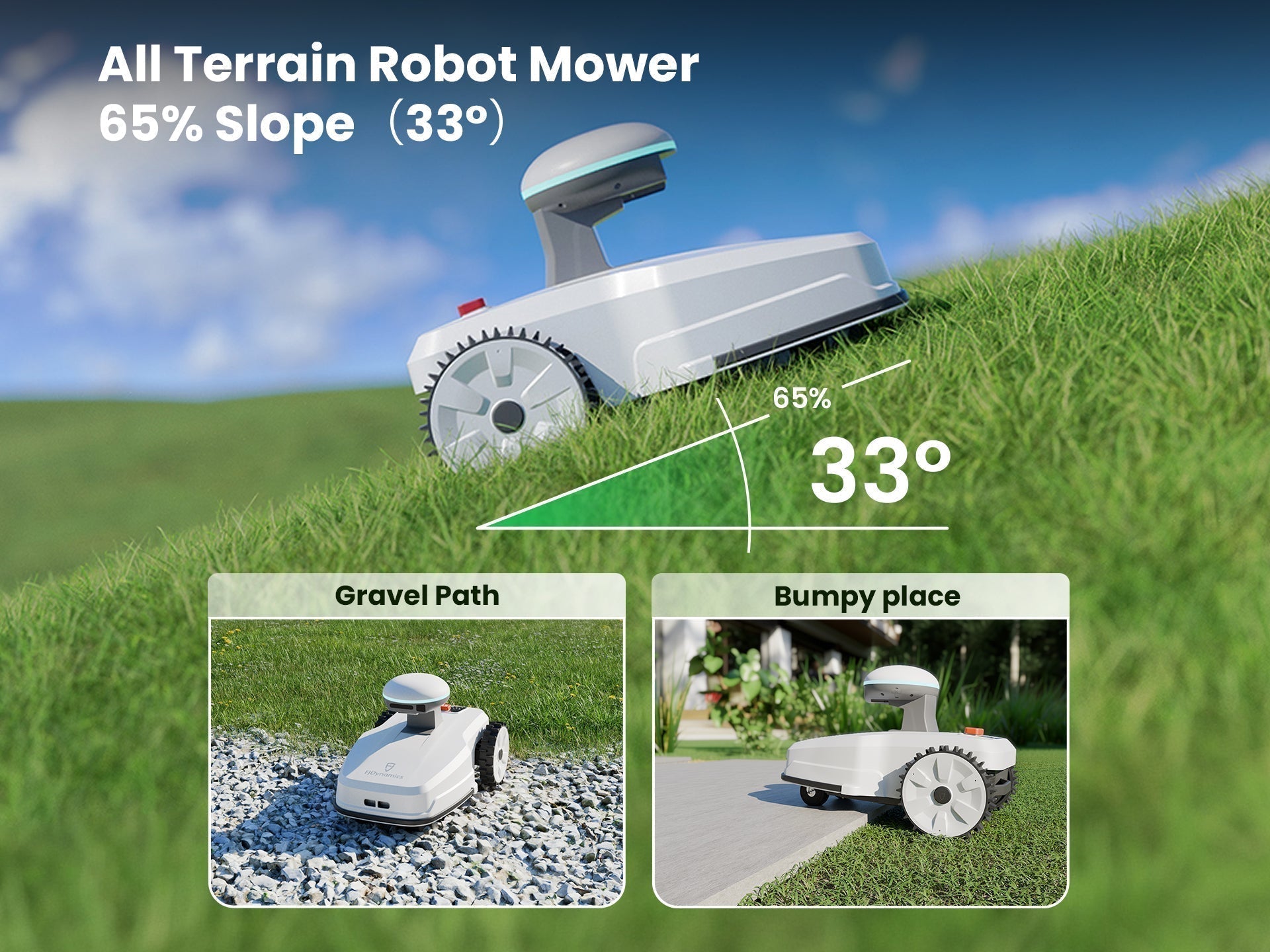 Can a Robot Lawn Mower Cross a Driveway? | Wireless Robotic Lawn Mower ...