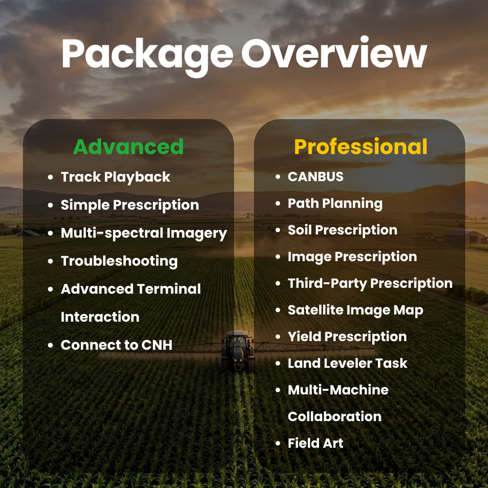 FJD Farm Management System Activation License for Sale